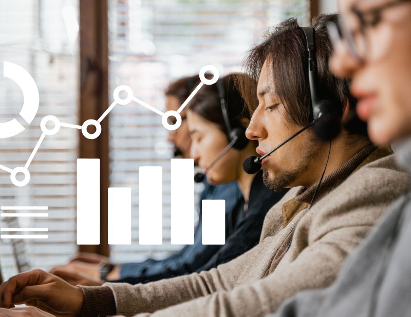 Call Center Sample Size Calculator for Quality Management - Liquid Voice